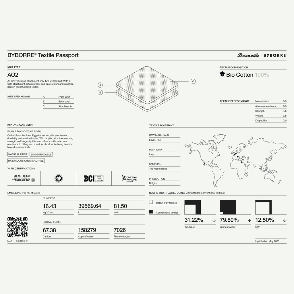 Dreamville x BYBORRE Vest - Blue – Dreamville Official Store